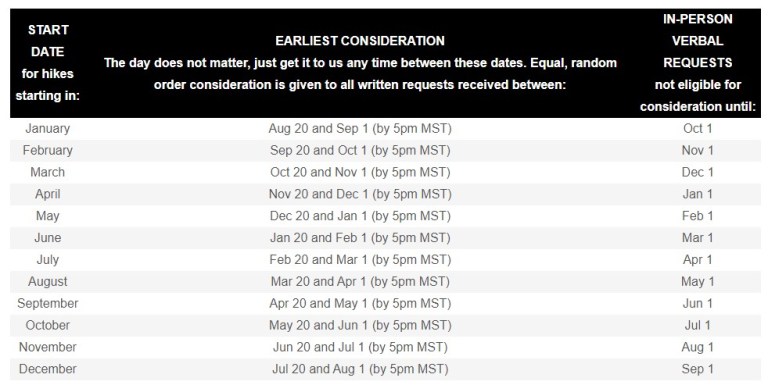 The Escalante Route – Grand Canyon National Park (32 mile trek ...
